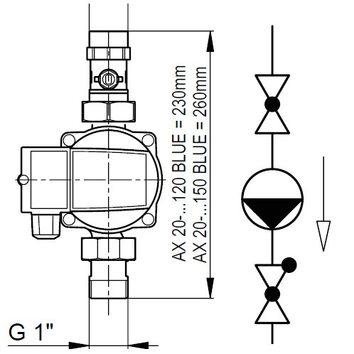 Biral Absperr-Set 1 1/4'' - 1161910150 | wärme24.de