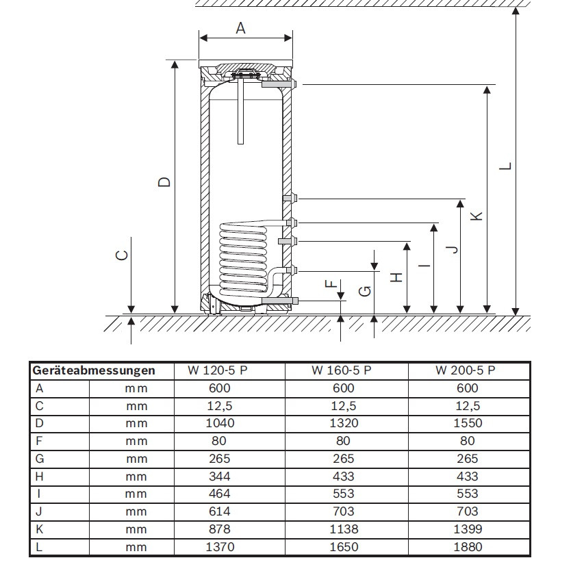 Bosch Systemspeicher Stora W 200-5 P1 A 7735501544 | wärme24.de