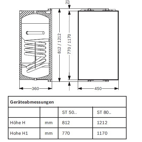 Bosch wandhängender Systemspeicher Storacell ST 80-6 E 7735501702 ...