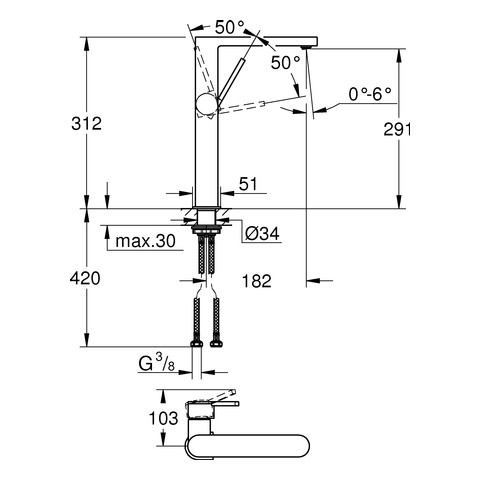 Grohe Plus Einhand-Waschtischbatterie chrom XL-Size 32618003 | wärme24.de